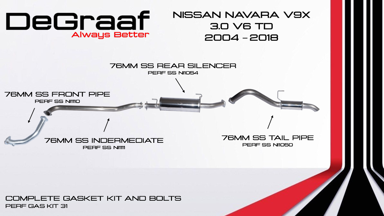 Nissan Navara V9X 3.0 V6 DT – Jsm 4×4